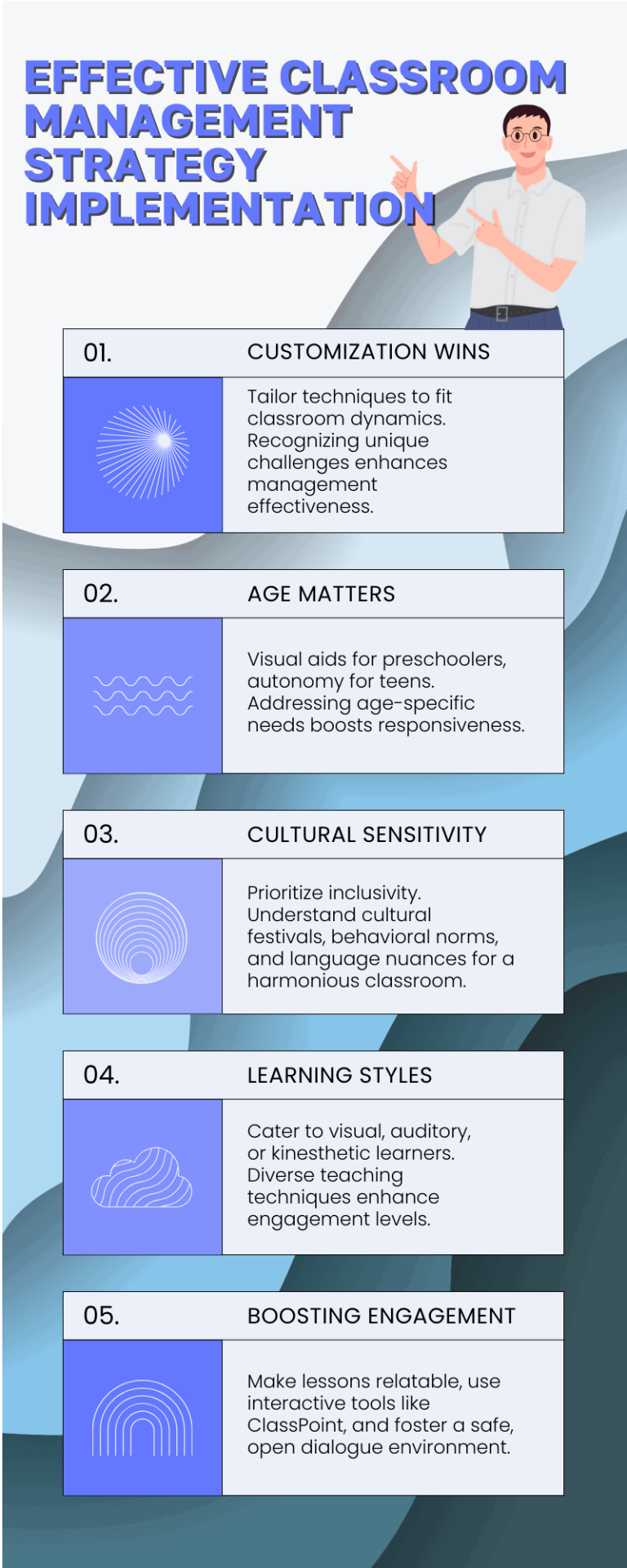 Smart Classroom Management: 3-Step Restart Guide | ClassPoint