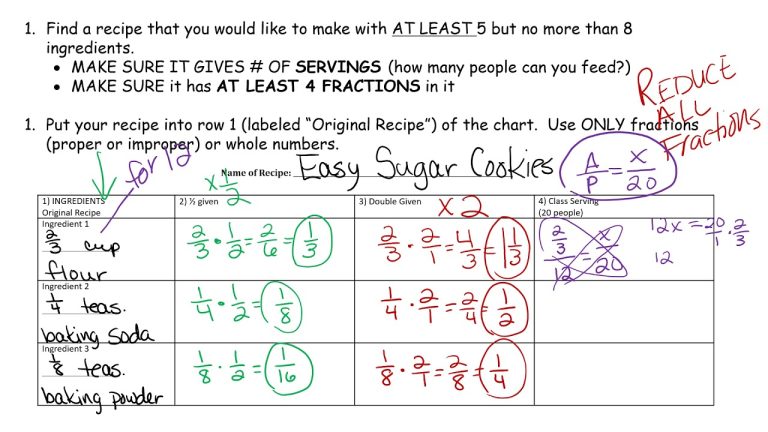 23 Proven Math Teaching Strategies To Foster A Love For Math | ClassPoint