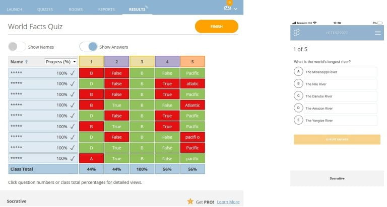 Top 6 Digital Formative Assessment Tools Of 2025 Compared | ClassPoint