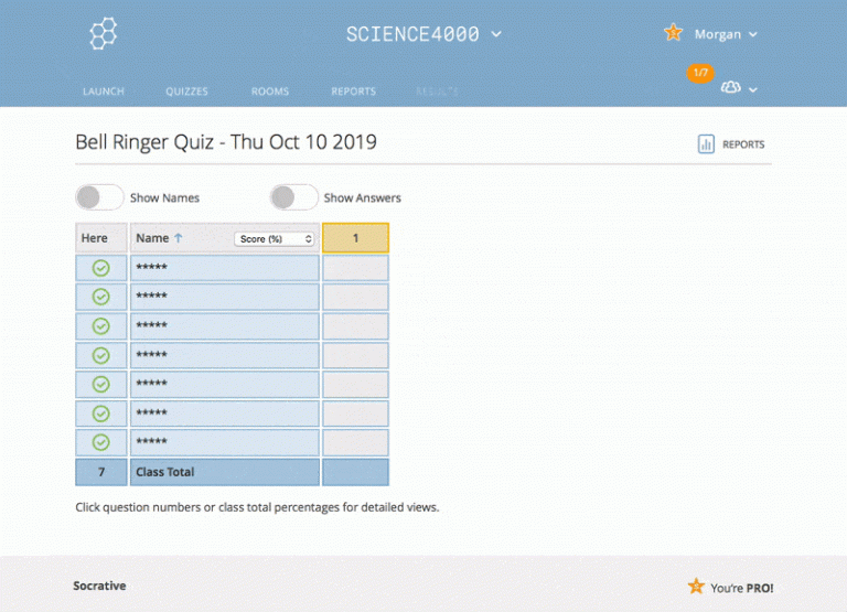 30 Essential EdTech Tools For Higher Education And Learning | ClassPoint
