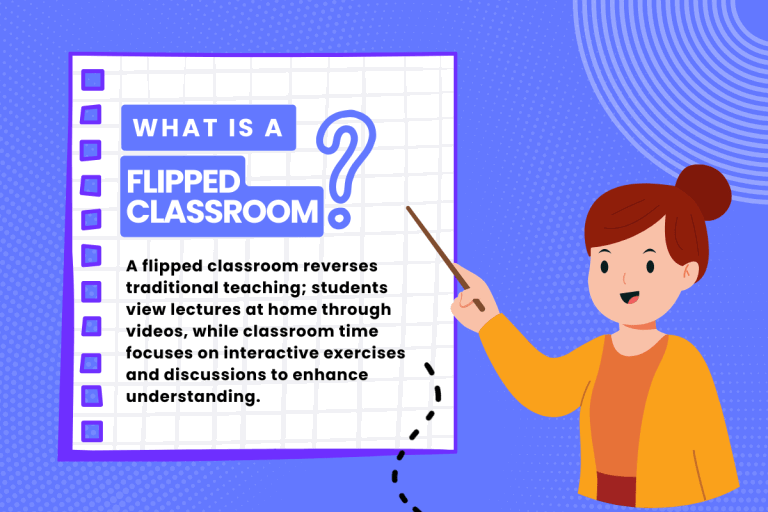 What Is A Flipped Classroom + How To Elevate With ClassPoint | ClassPoint