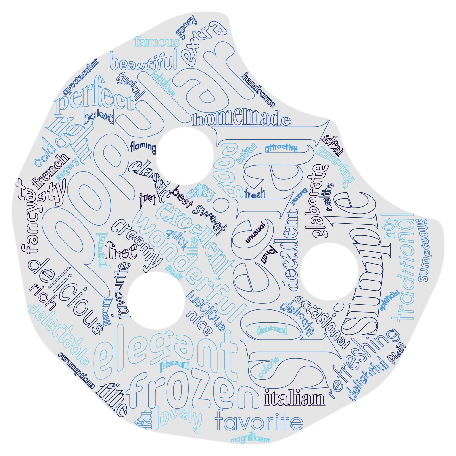 Top 8 Free Word Cloud Generator Apps You Need To Try In 2025 | ClassPoint